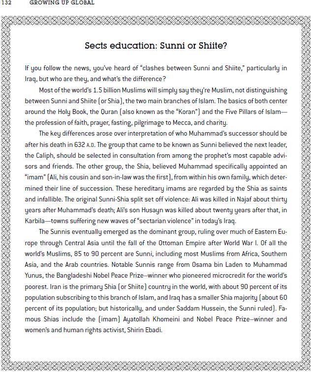 Sects Education: A Primer on Sunni and Shiite | Growing up Global